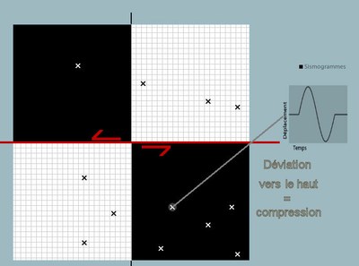 faille décrochante.jpg — Site des ressources d'ACCES pour enseigner les ...