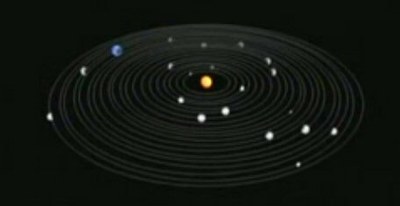 protoplanete.jpg — Site des ressources d'ACCES pour enseigner les ...