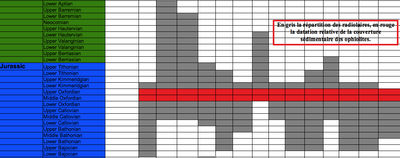 correction — Site des ressources d'ACCES pour enseigner les Sciences de ...