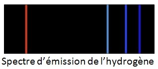spectre_emission_Hydrogene.jpg — Site des ressources d'ACCES pour ...